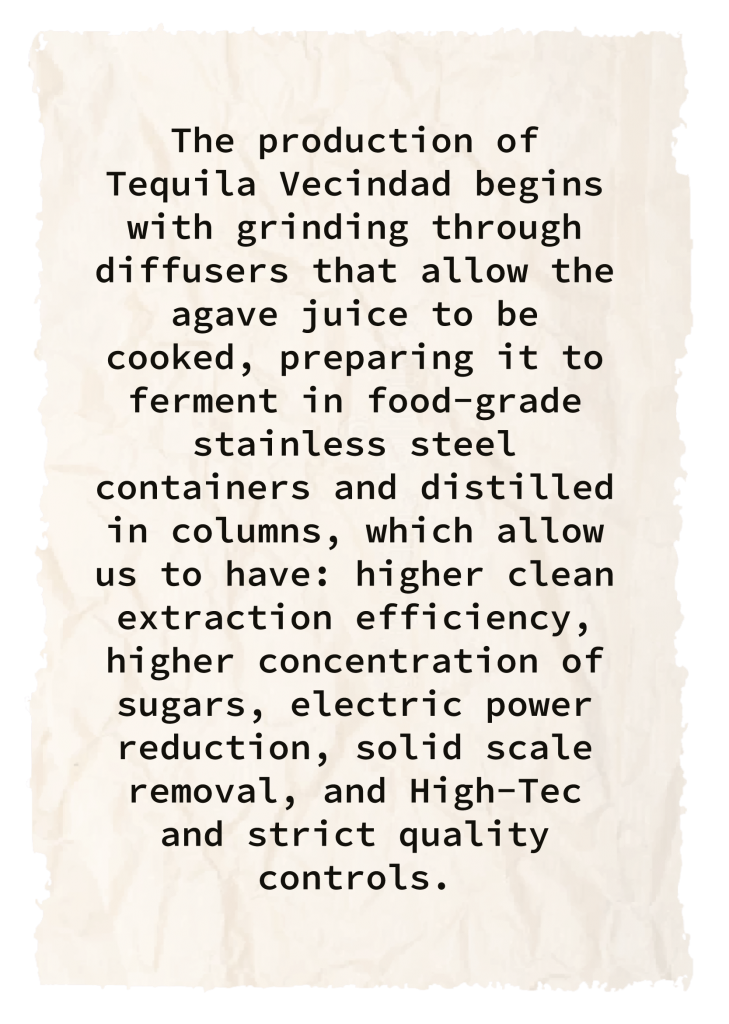 Tequila Vecindad – Vecindad Spirits